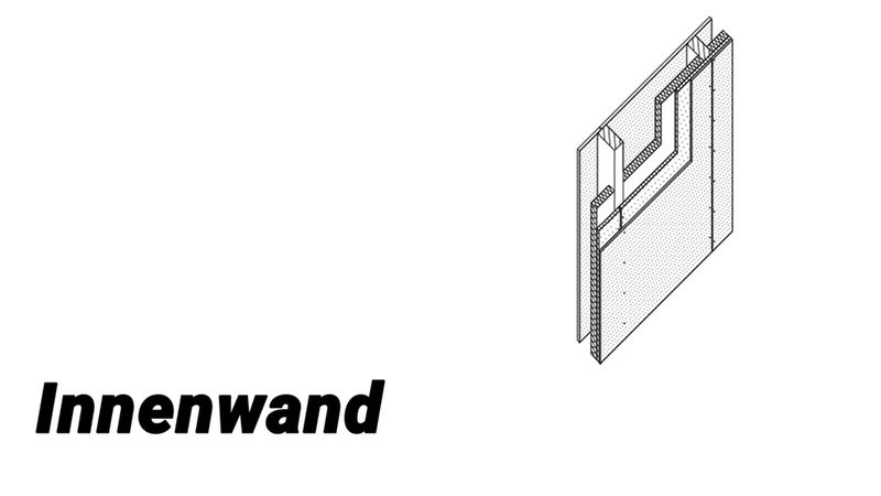 Holzrahmenbau Details: Innenwand