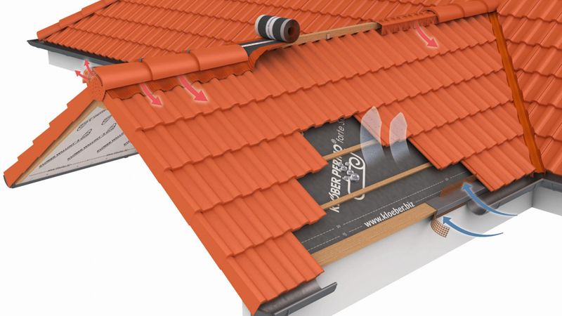 Steildach-Belüftung: Funktion von First- und Gratrollen